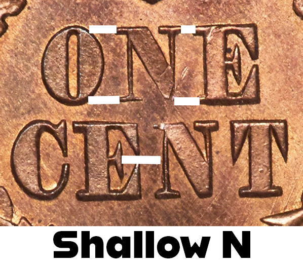 Indian Head Penny Price Guide