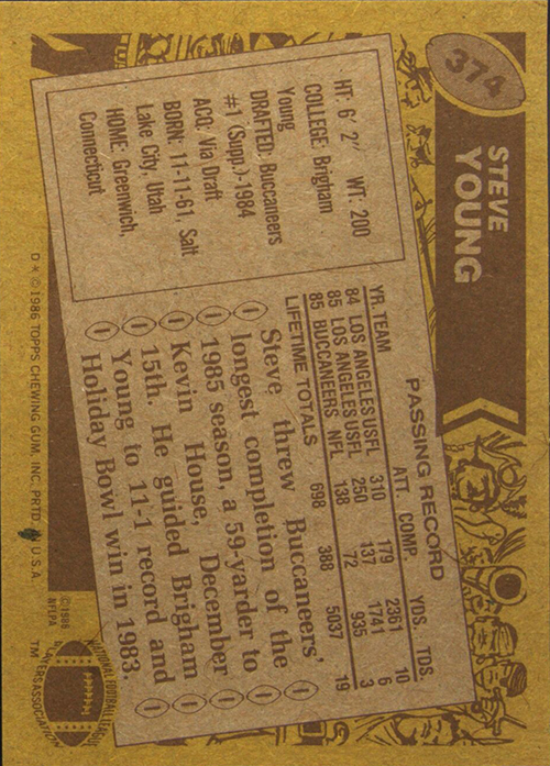 Steve Young Football Card Value Guide